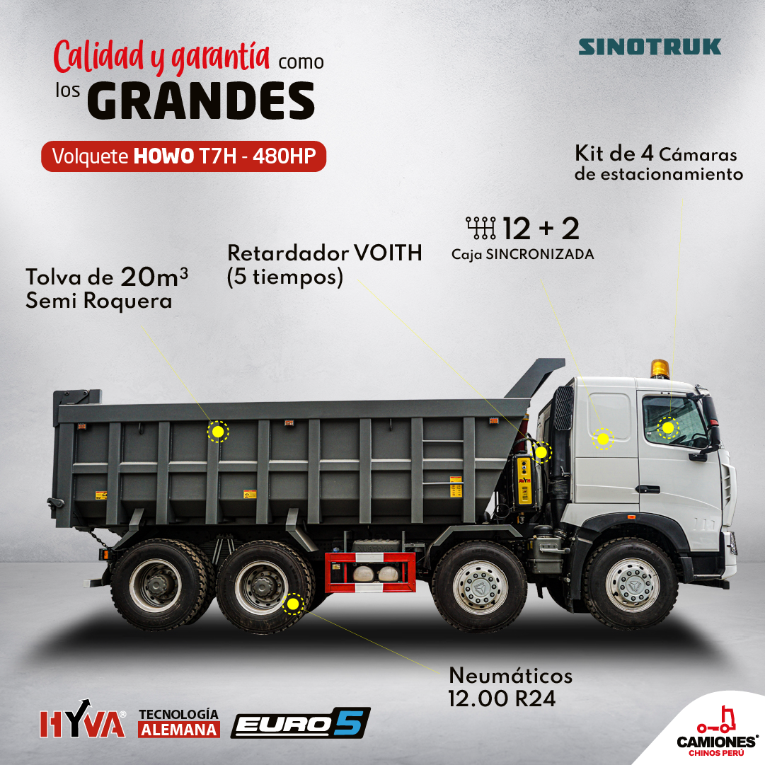 VOLQUETES - Sinotruk Howo