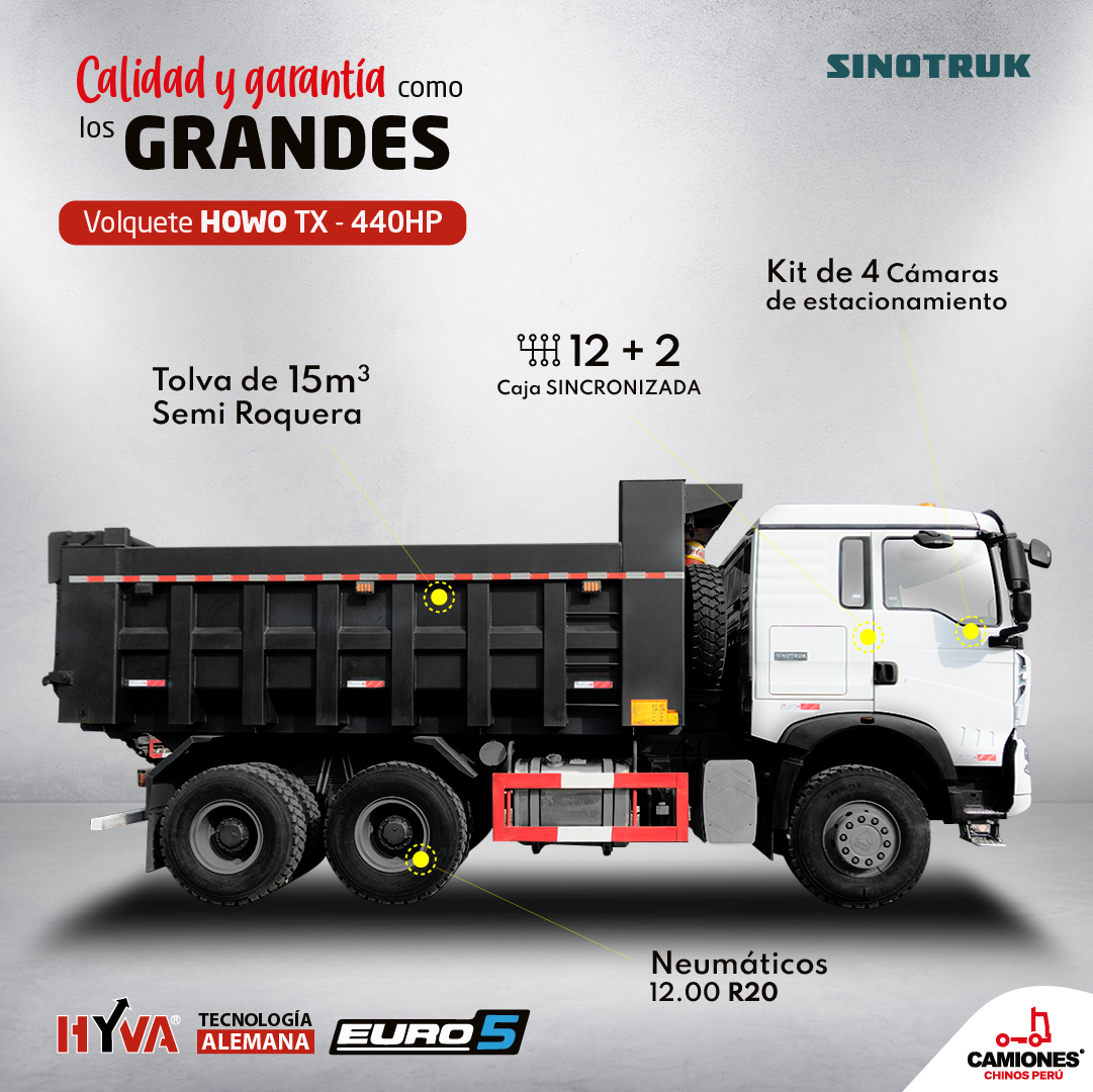 VOLQUETE SINOTRUK HOWO TX – 440HP - Sinotruk Howo