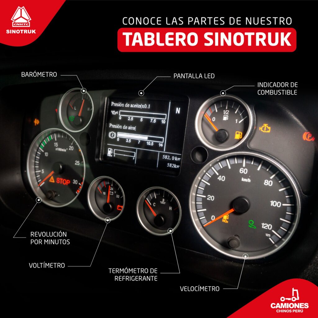 Aprende a reconocer el Tablero Sinotruk - Sinotruk Howo